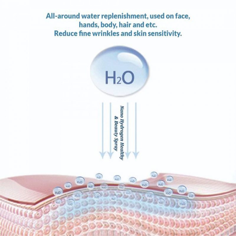 Nano Hydrogen Beauty & Health Spray - Best Alkaline Hydrogen functional ...